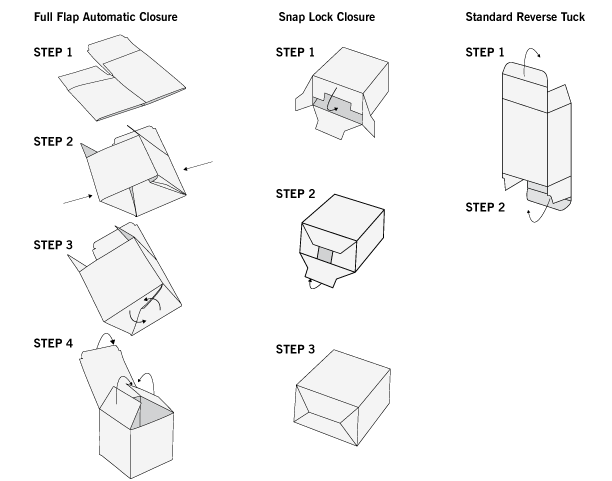 Paperboard Carton | Tex Visions